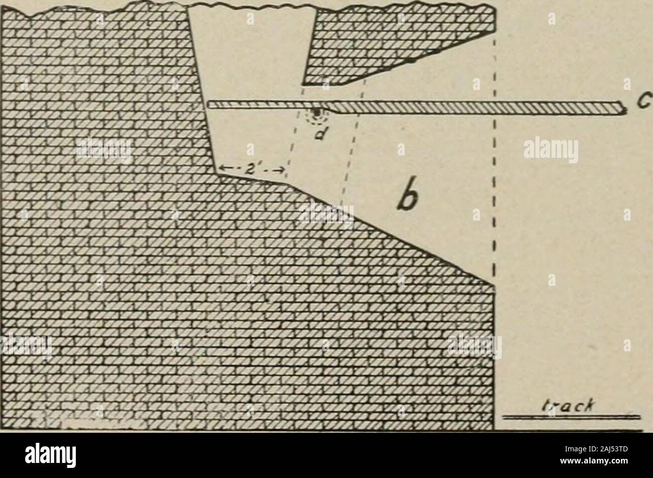 The quicksilver resources of California . Charging Hopper. ^^. >^ Stock ...