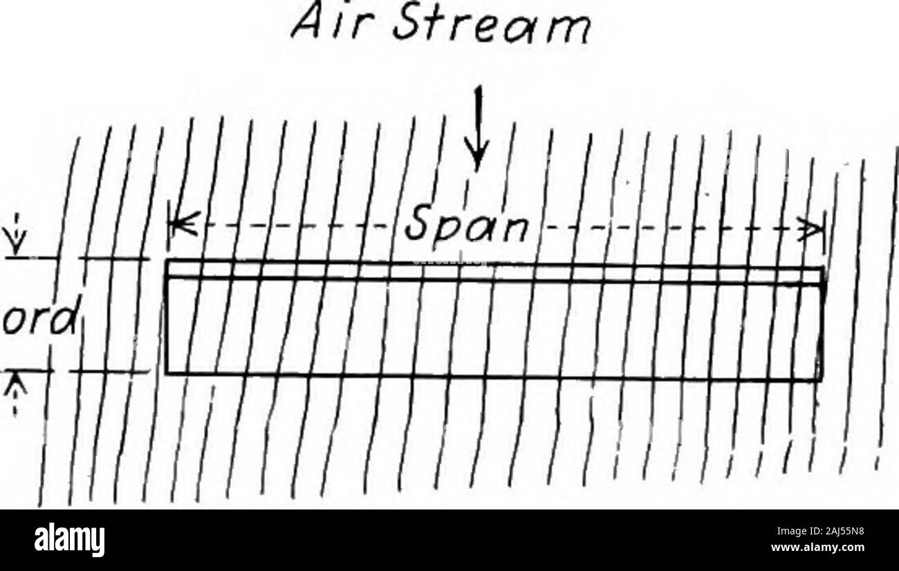 Operation span Cut Out Stock Images & Pictures - Alamy