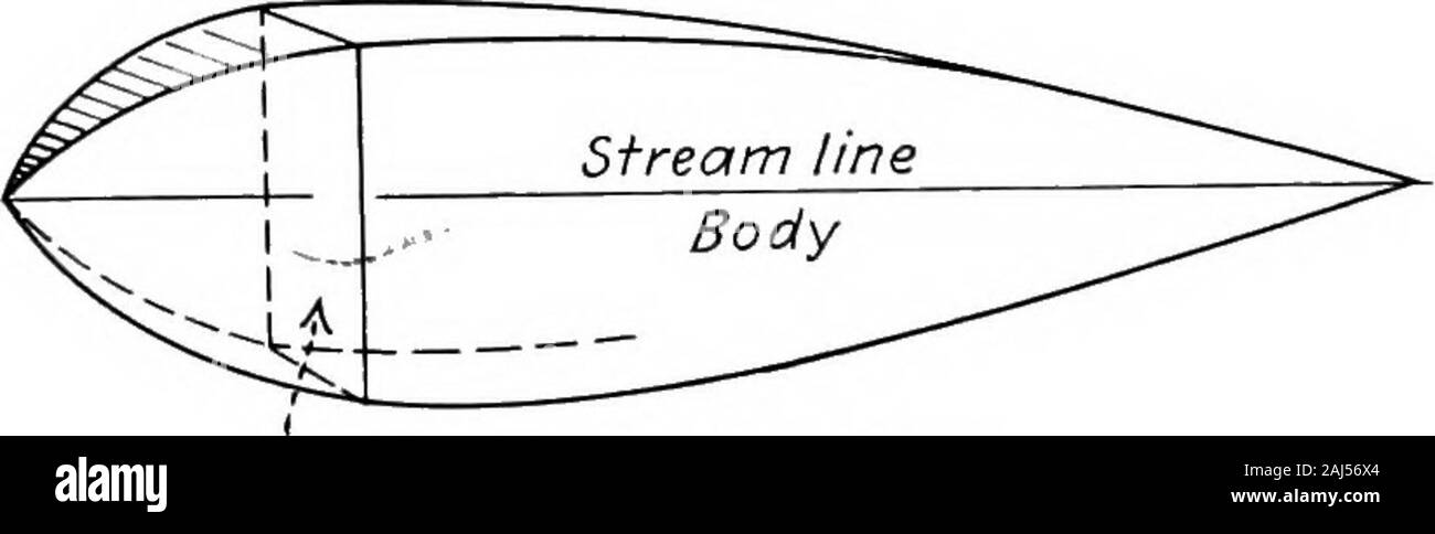 Streamlined shape Cut Out Stock Images & Pictures - Alamy