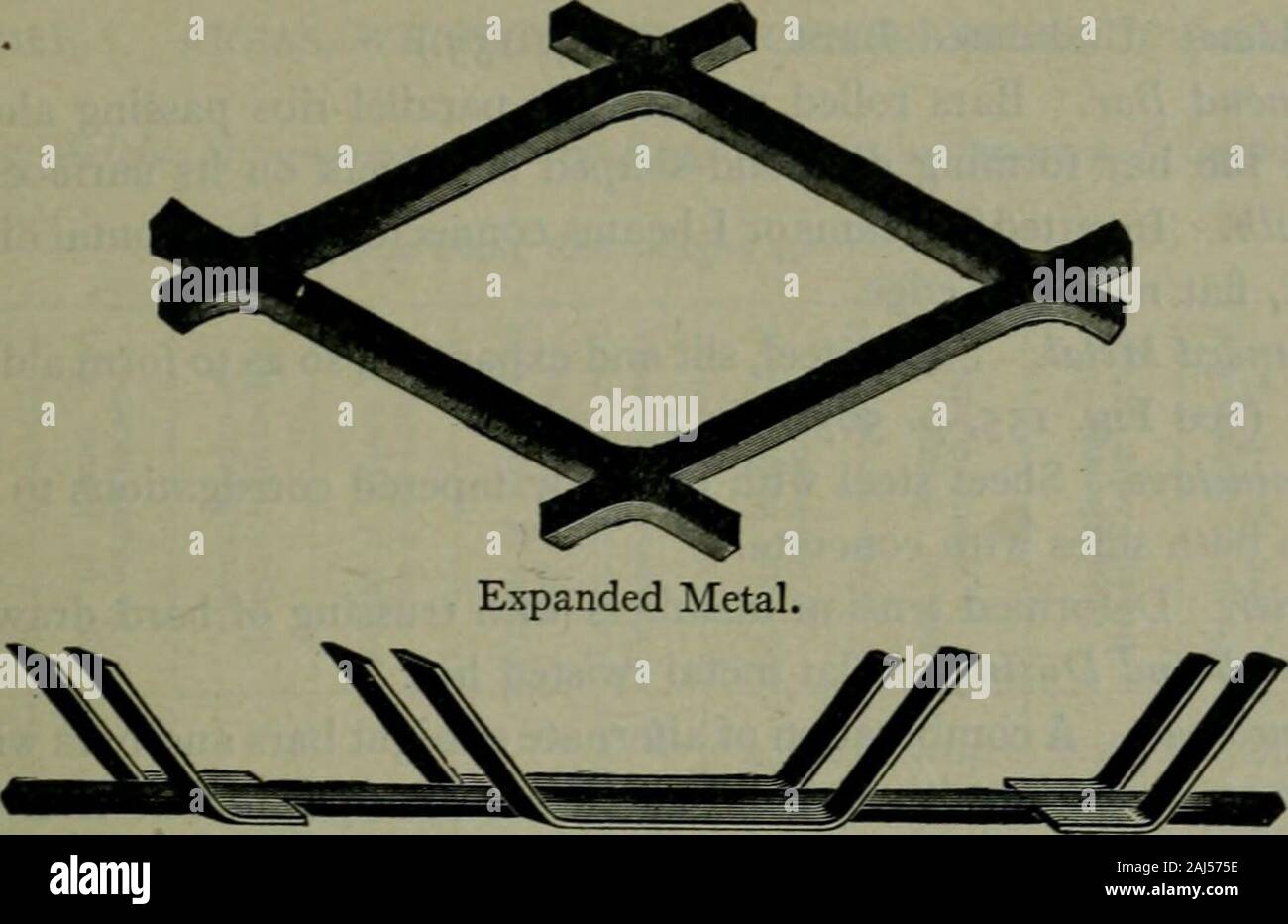 Steel vertical ribs hi-res stock photography and images - Alamy