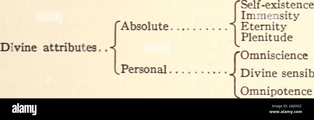 Doctrinal theology hi-res stock photography and images - Alamy