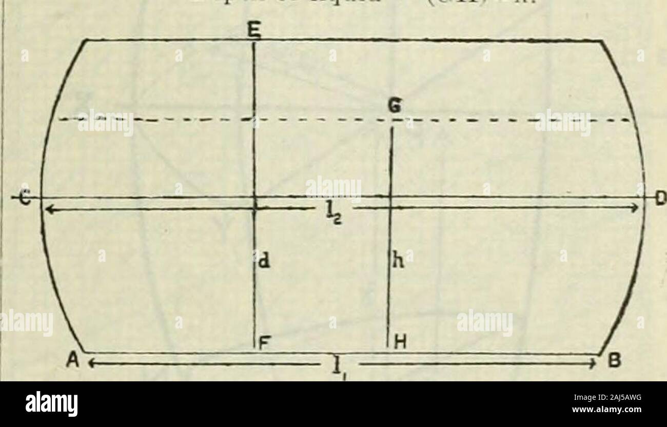 Journal . ks is thatof a cylindrical body with dished ends, and ...