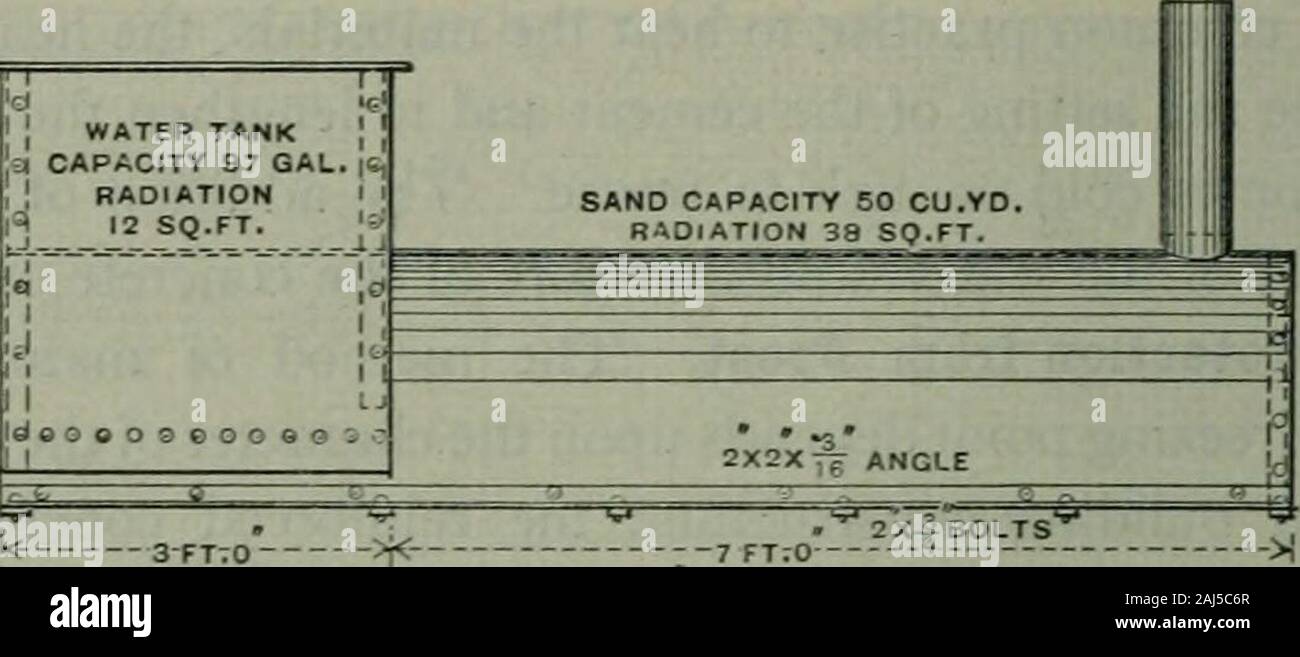 Reinforced concrete water tank hi-res stock photography and images - Alamy