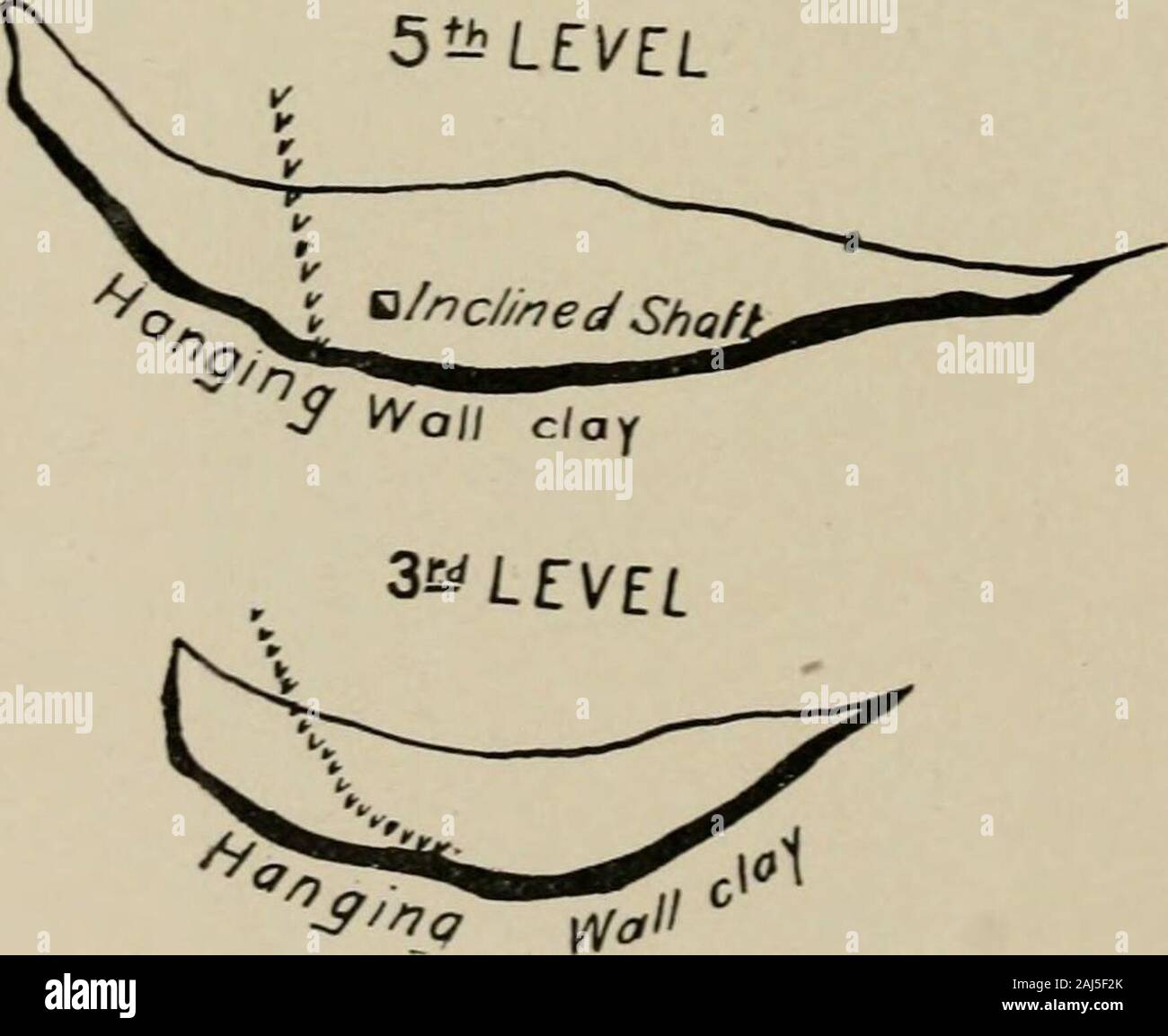 Ria becker hi-res stock photography and images - Alamy