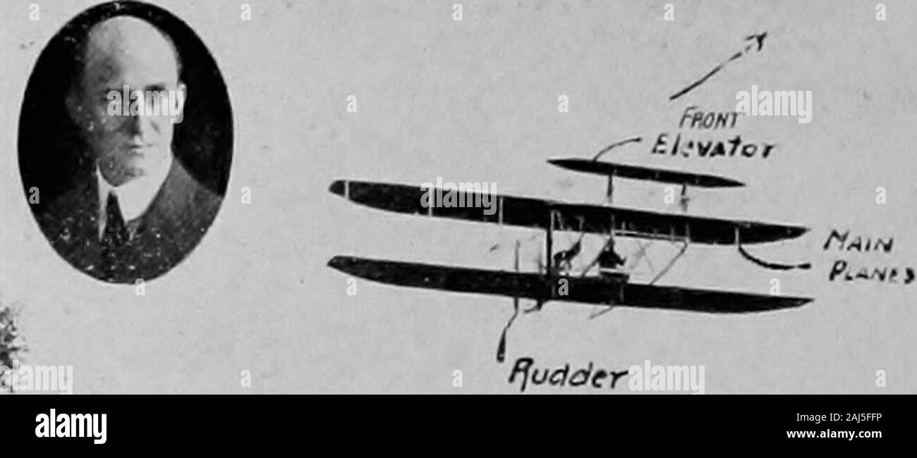 Elevator and rudder Black and White Stock Photos & Images - Alamy