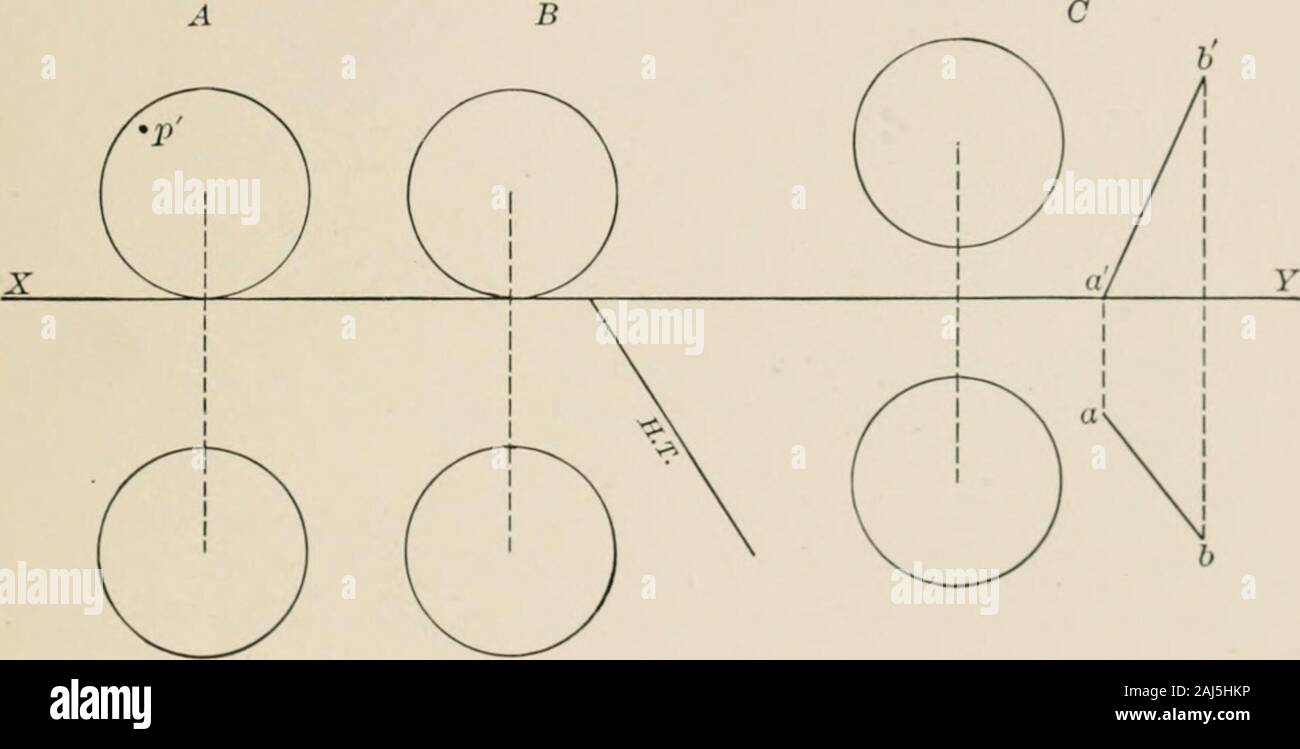 Draw right angles hi-res stock photography and images - Alamy