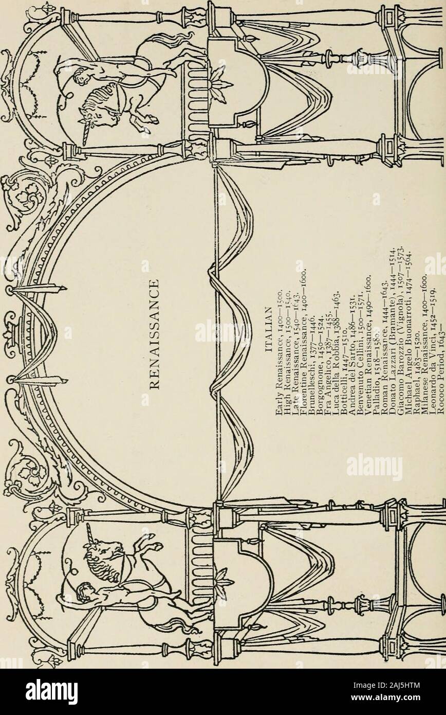 Roman decadence hi-res stock photography and images - Alamy