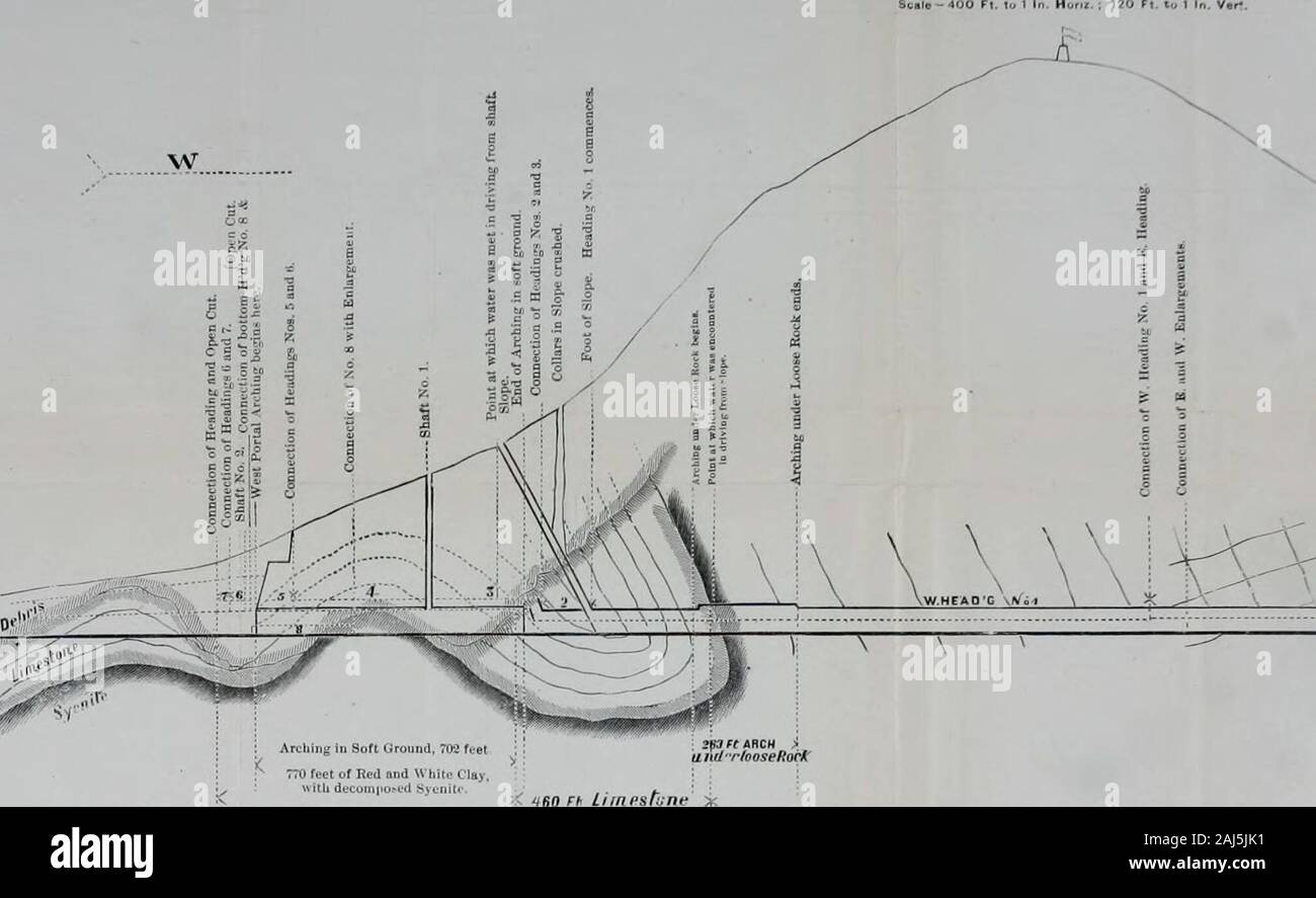 Tiic hi-res stock photography and images - Alamy