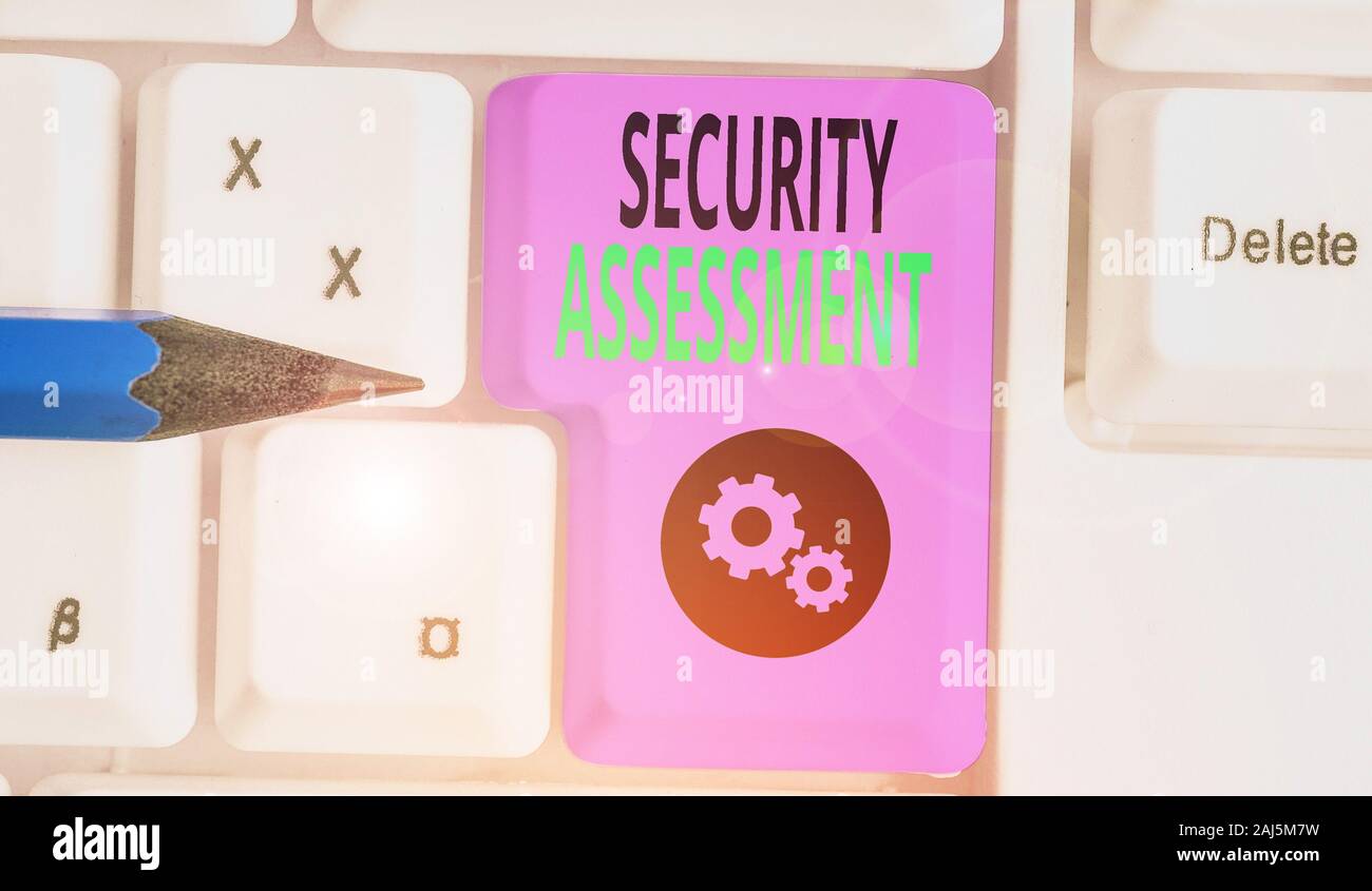 Handwriting text writing Security Assessment. Conceptual photo study to ...