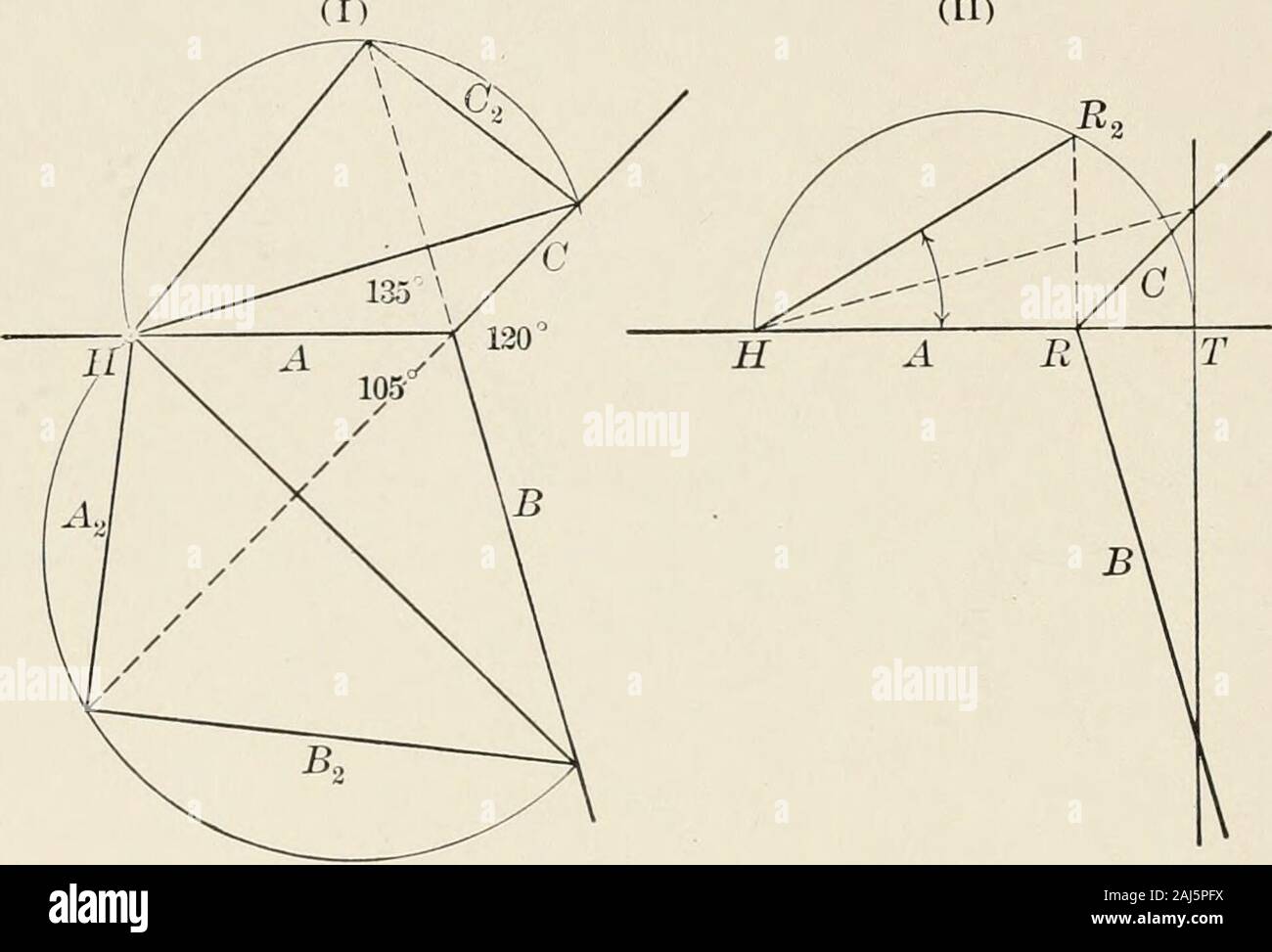 Axometric projection hi-res stock photography and images - Alamy