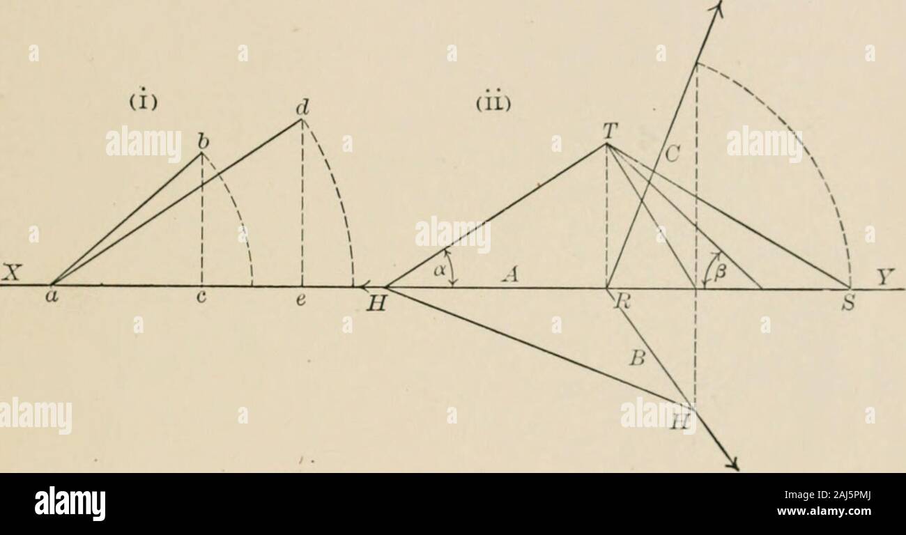 Axometric projection hi-res stock photography and images - Alamy