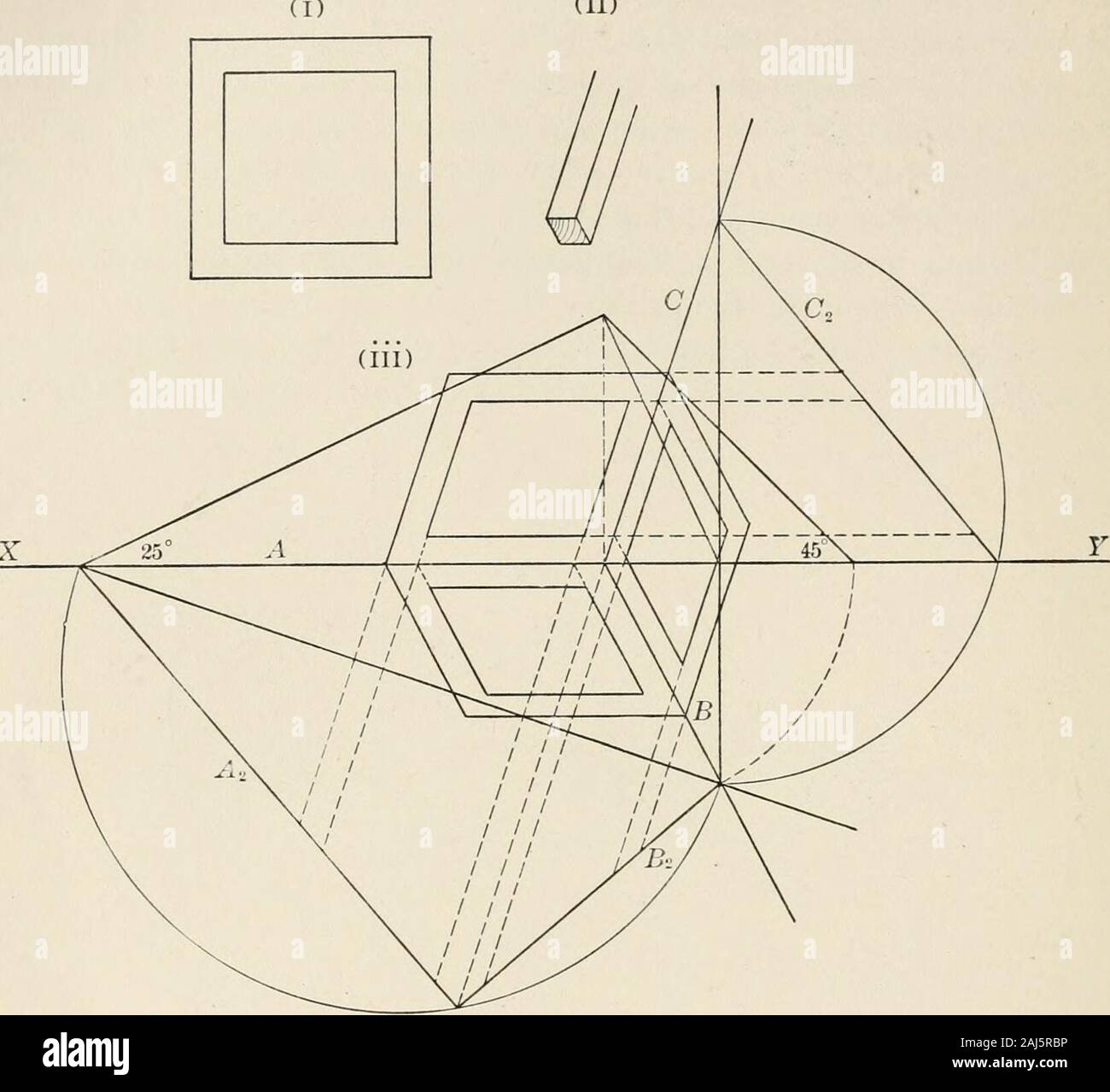 Projection plane hi-res stock photography and images - Alamy