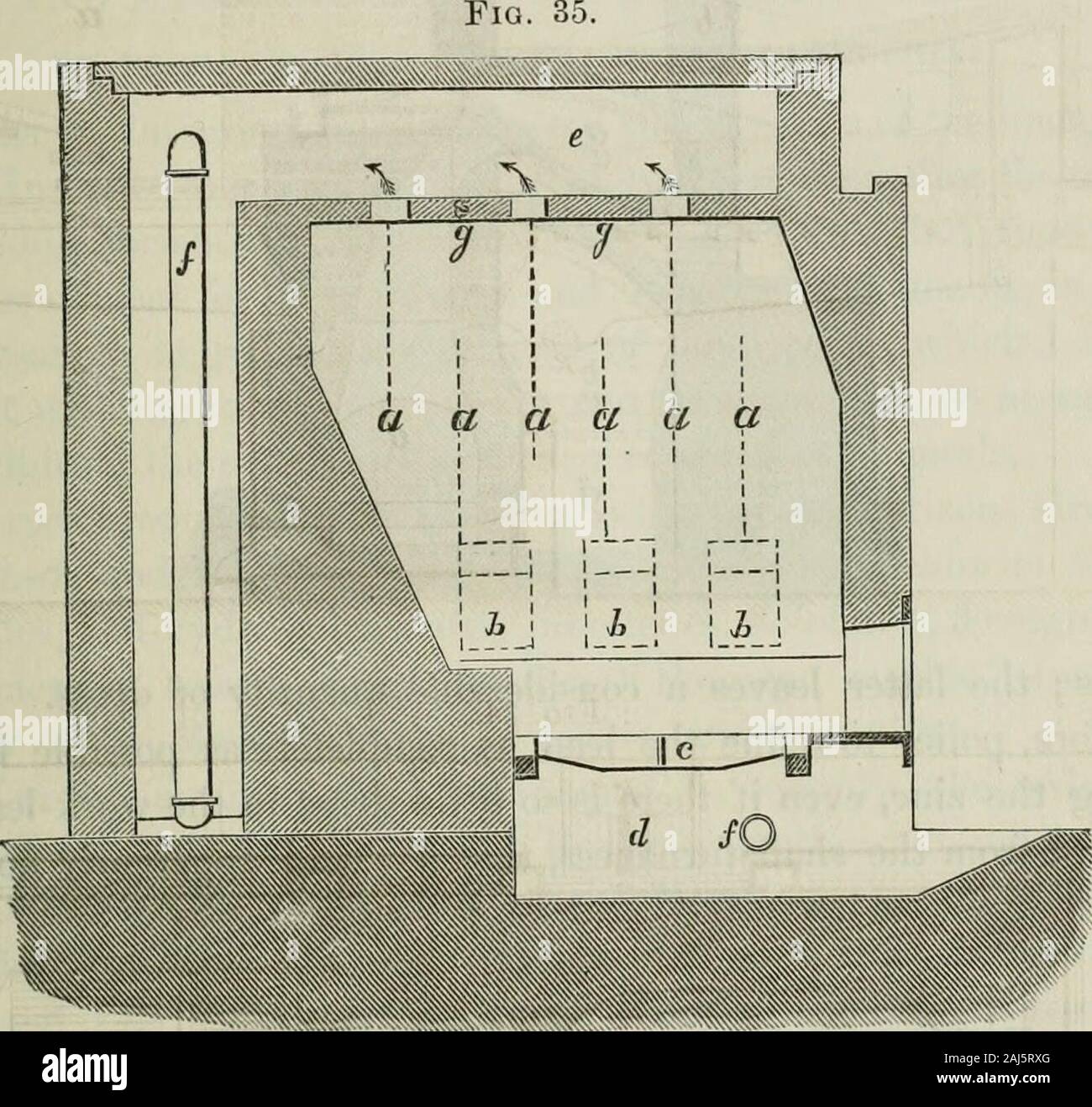 Retort furnace hi-res stock photography and images - Alamy