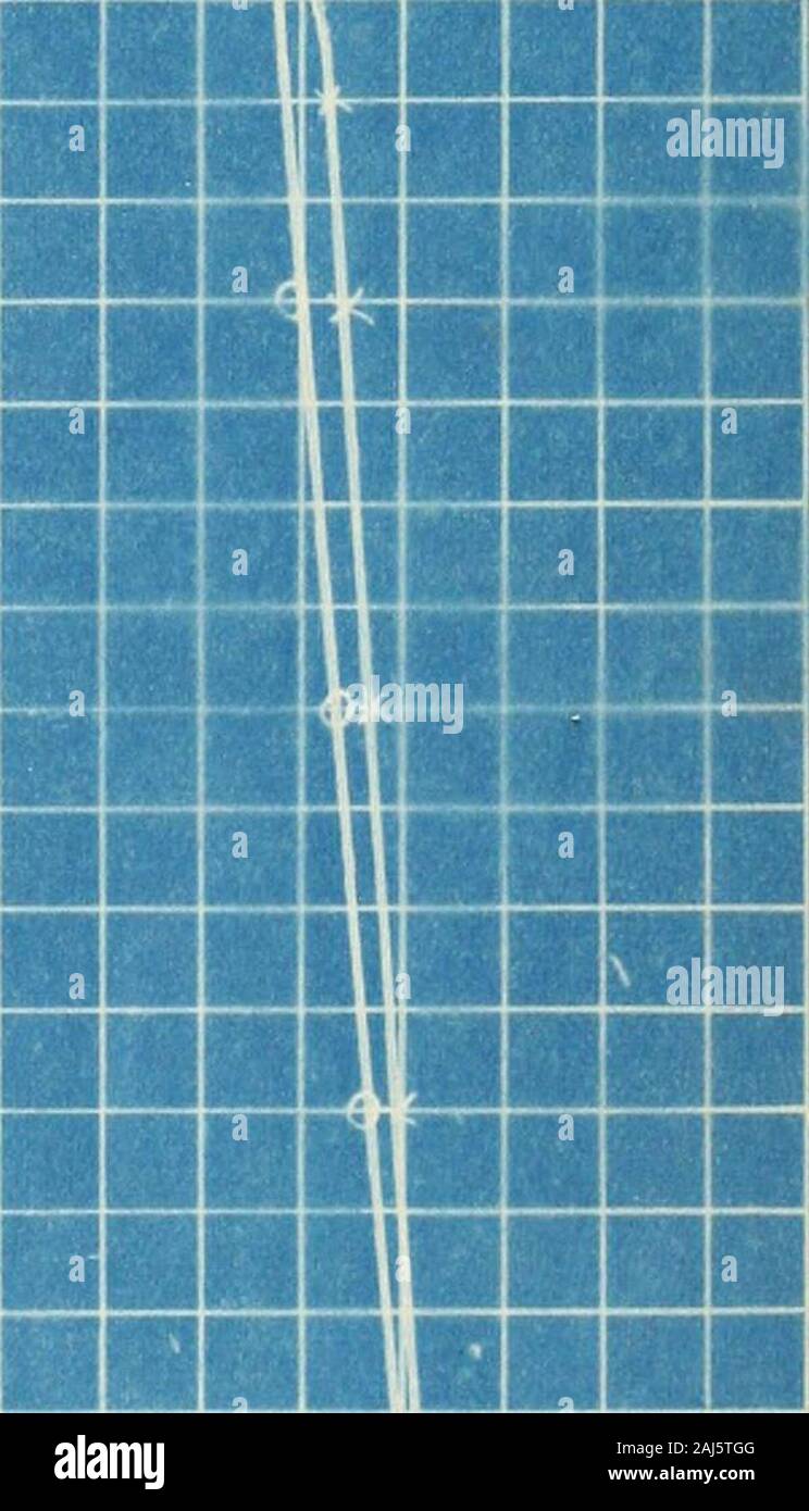 The electric strength of air at atmospheric pressure under alternating ...