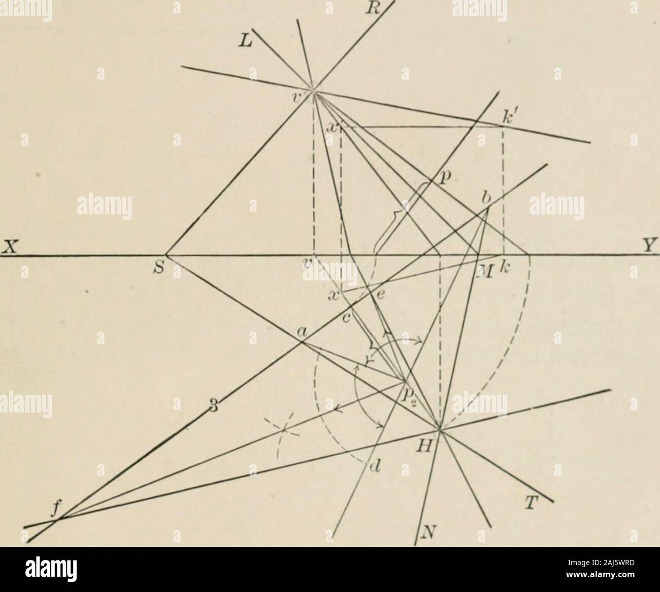 A Line Intersecting A Plane In Real Life
