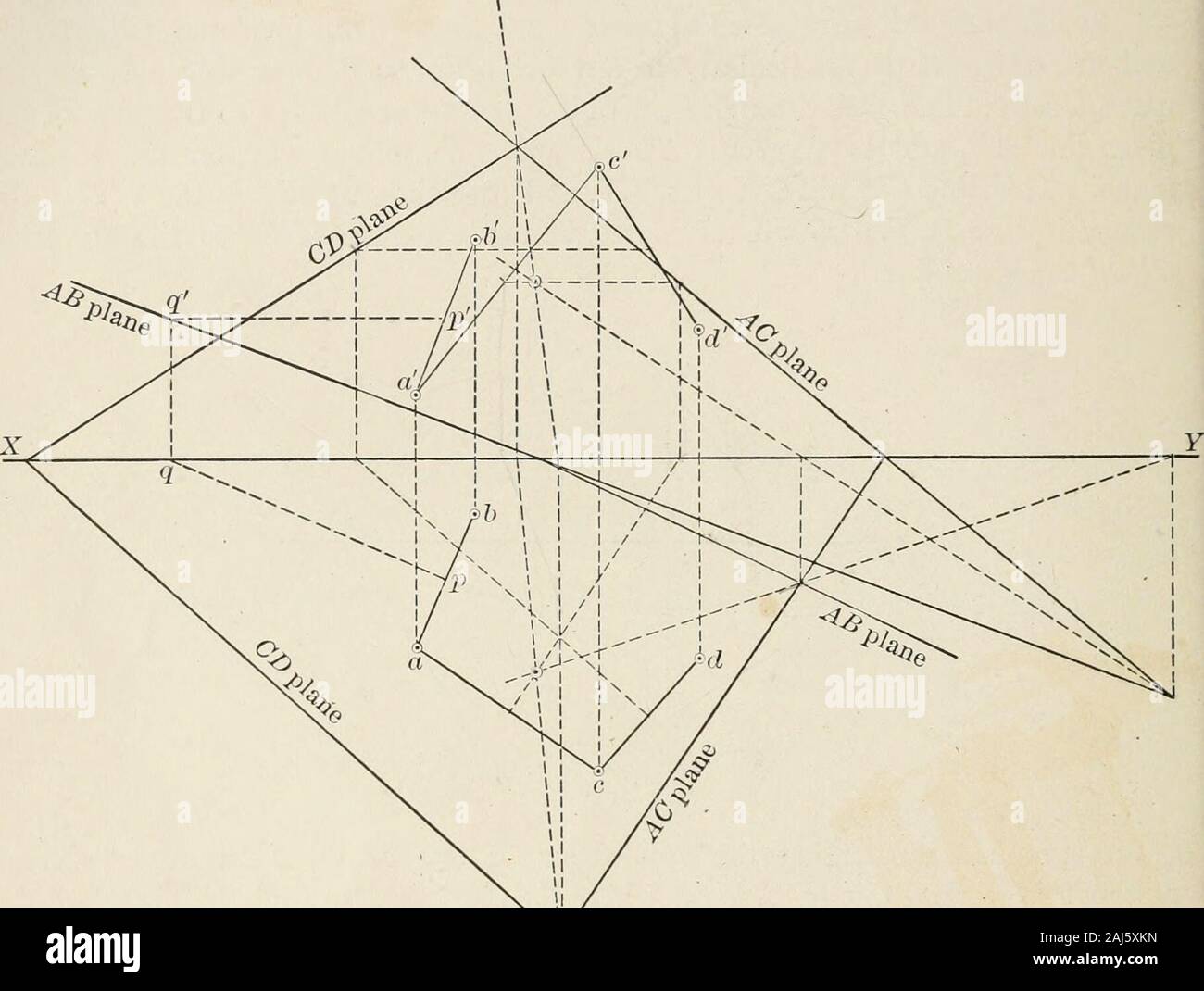Descriptive geometry for students in engineering science and ...