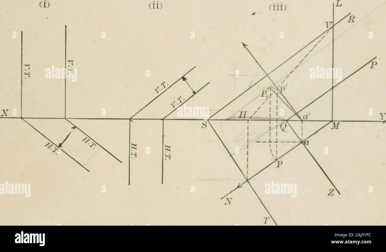 Parallel Planes In Architecture