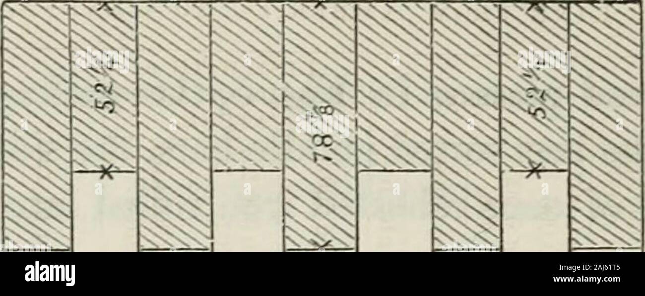 Puddled iron hi-res stock photography and images - Alamy