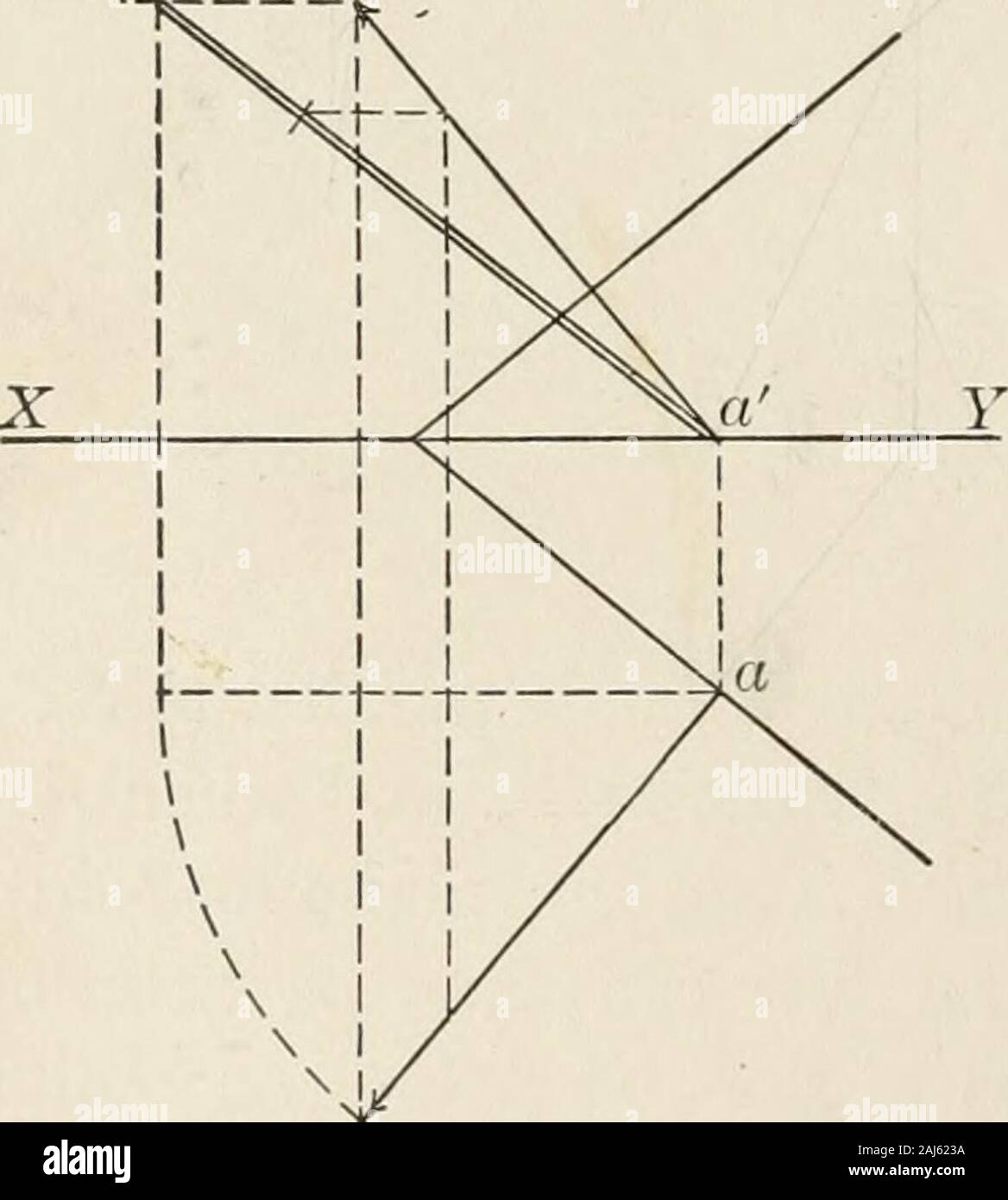 Perpendicular projections hi-res stock photography and images - Alamy