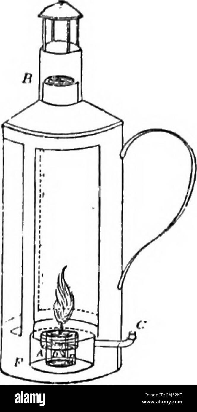 Combustion outside Cut Out Stock Images & Pictures - Alamy