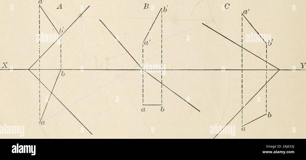 Parallel Planes In Architecture