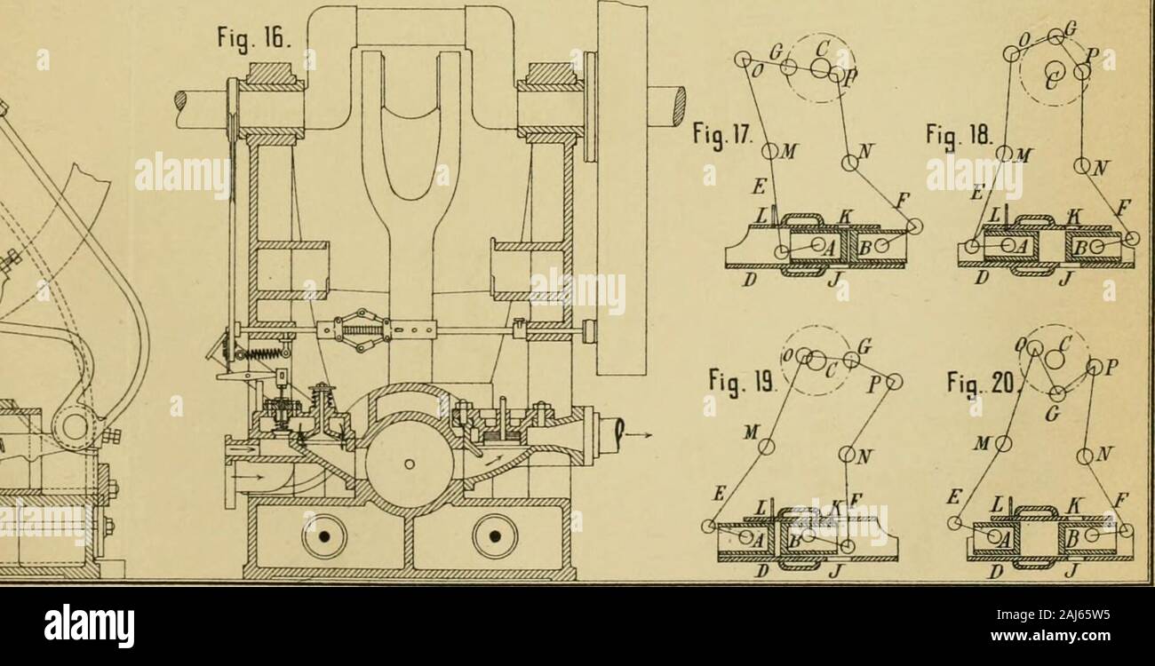 Gasmotor hi-res stock photography and images - Alamy