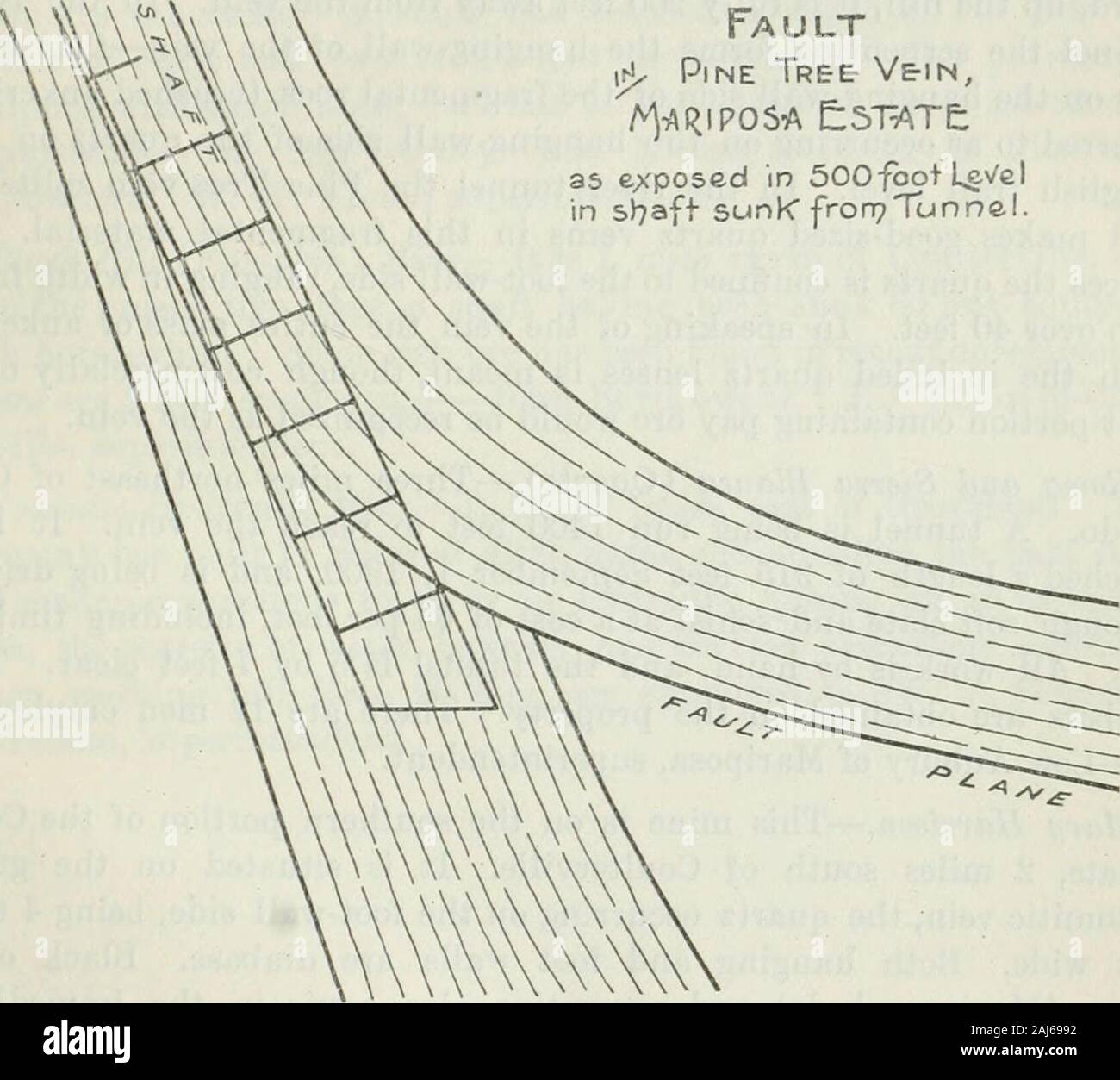 The Mother Lode region of California . Croppings of the Louisa Mine ...