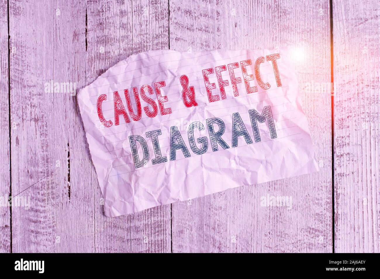 Text sign showing Cause and Effect Diagram. Business photo showcasing ...