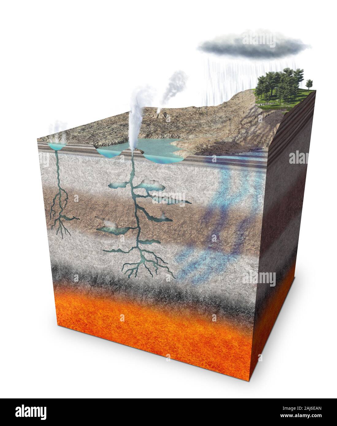 3d render of geological terrain Stock Photo - Alamy