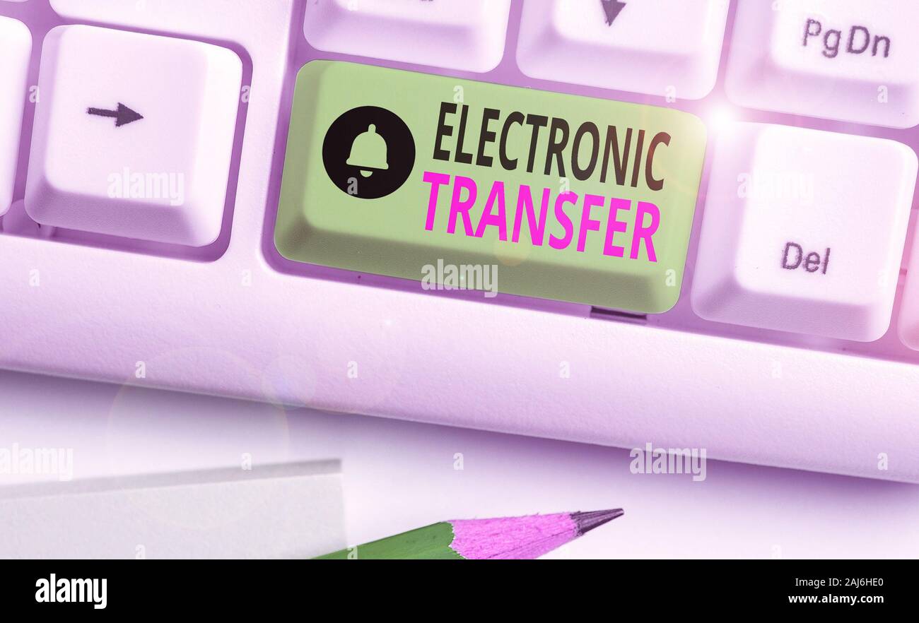 Text sign showing Electronic Transfer. Business photo showcasing ...