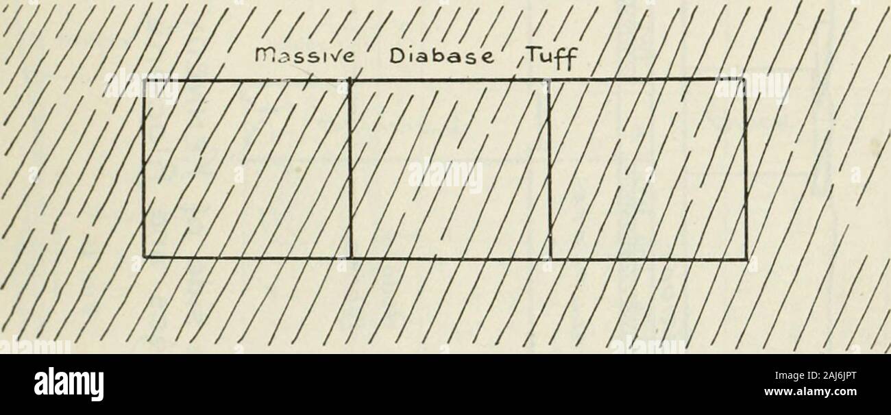 Manganese 55 hi-res stock photography and images - Alamy