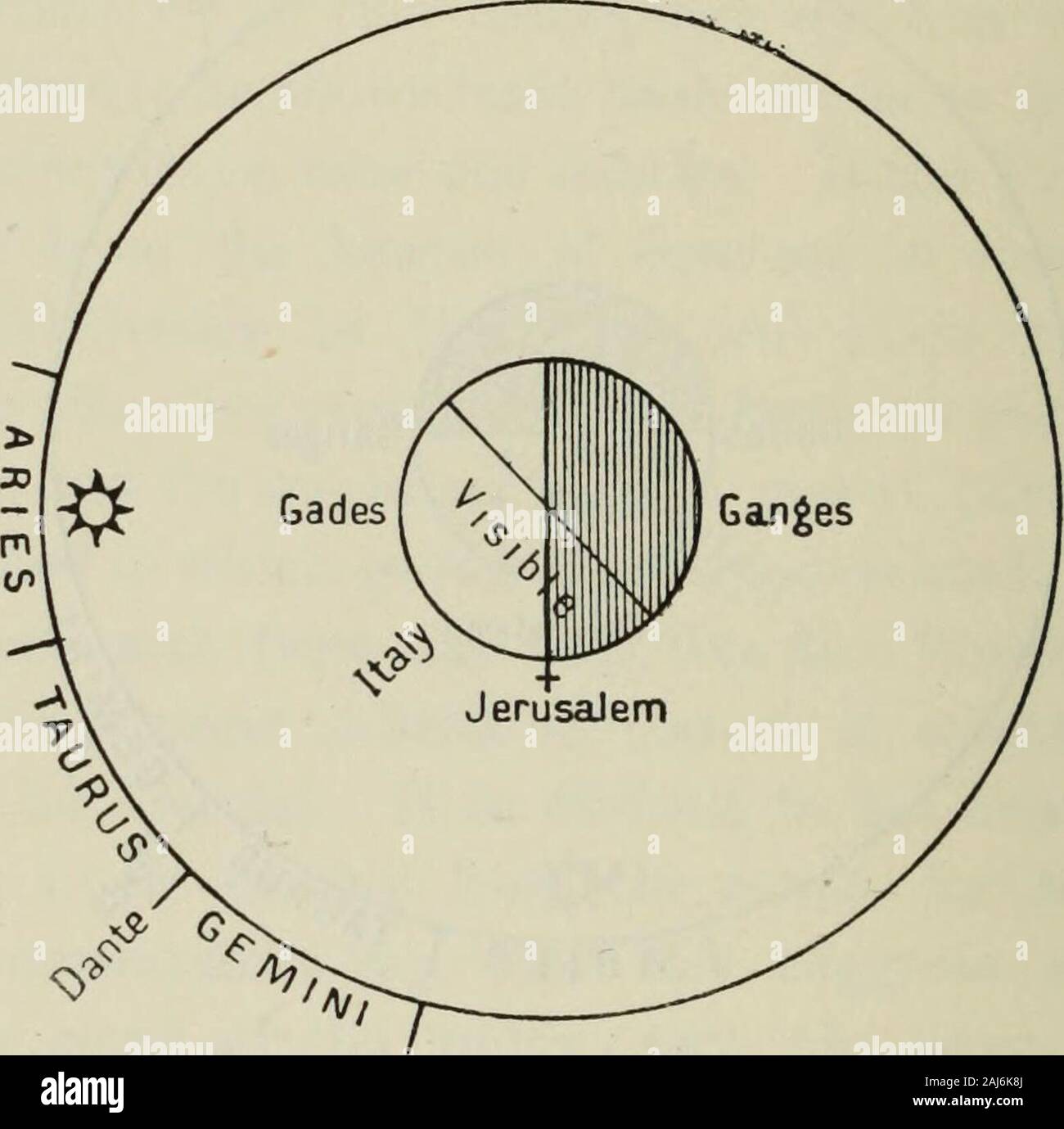 397 jerusalem hi-res stock photography and images - Alamy