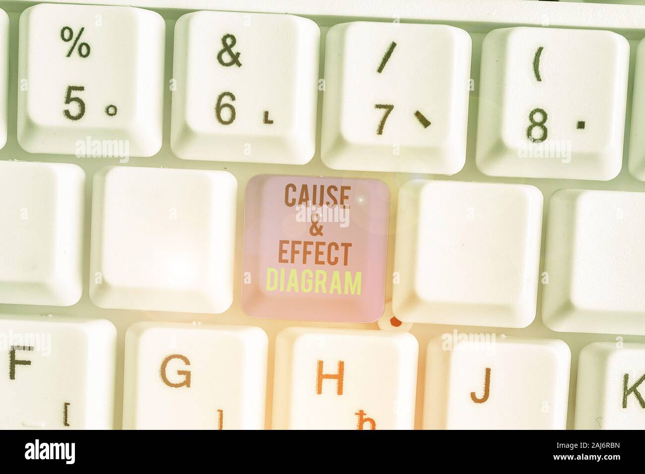 Writing note showing Cause and Effect Diagram. Business concept for ...