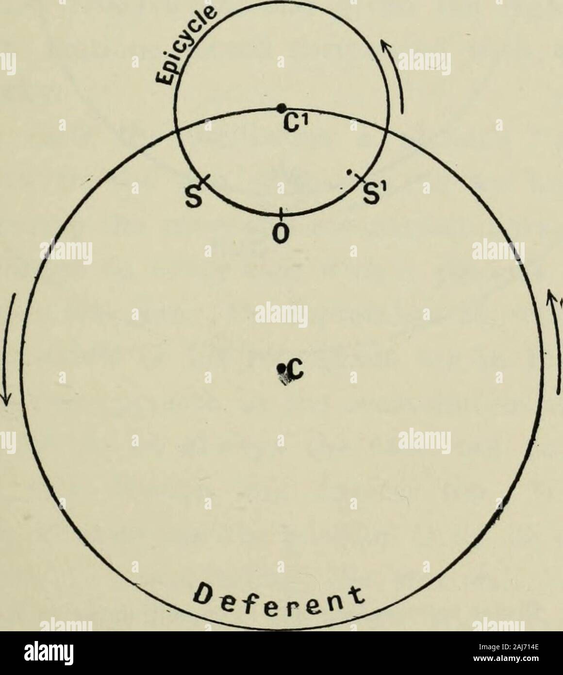 Sidereal period hi-res stock photography and images - Alamy