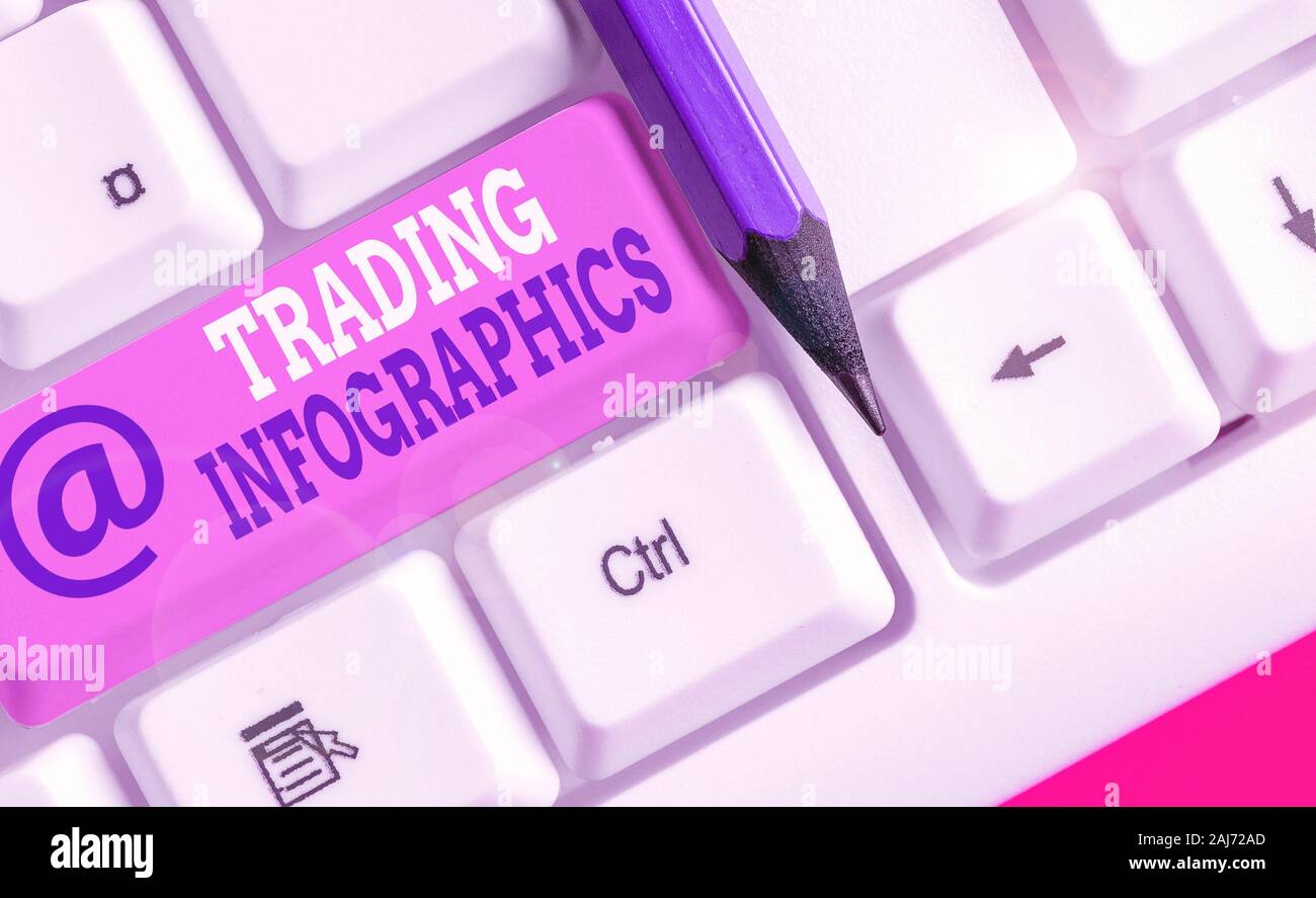 Conceptual Hand Writing Showing Trading Infographics Concept Meaning Visual Representation Of