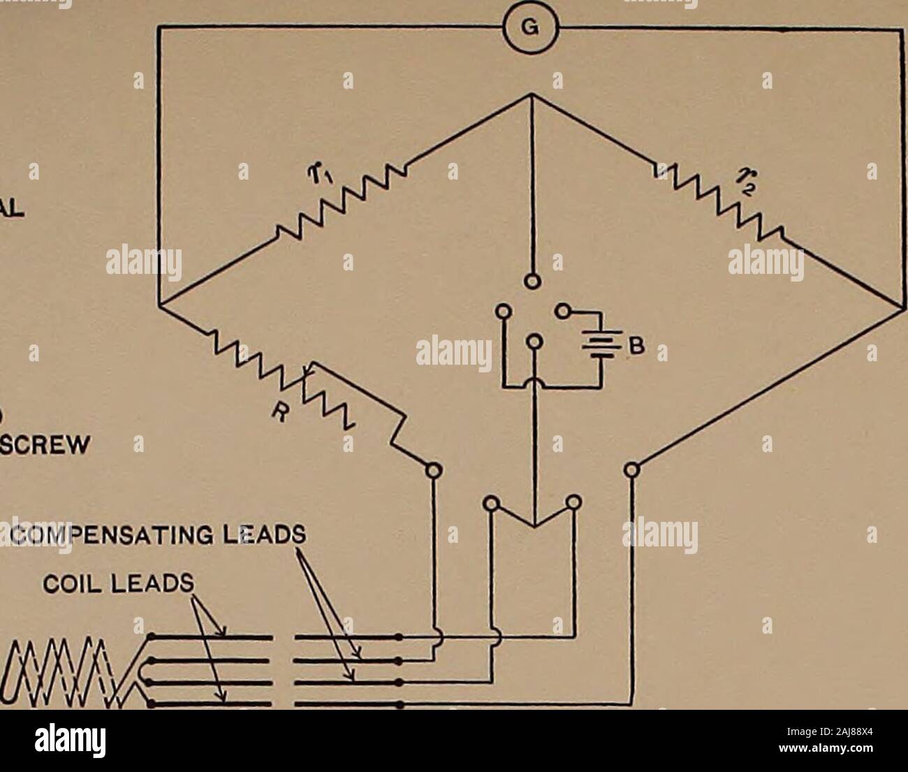 Platinum resistance thermometry at high temperatures . 4 LEAD ...