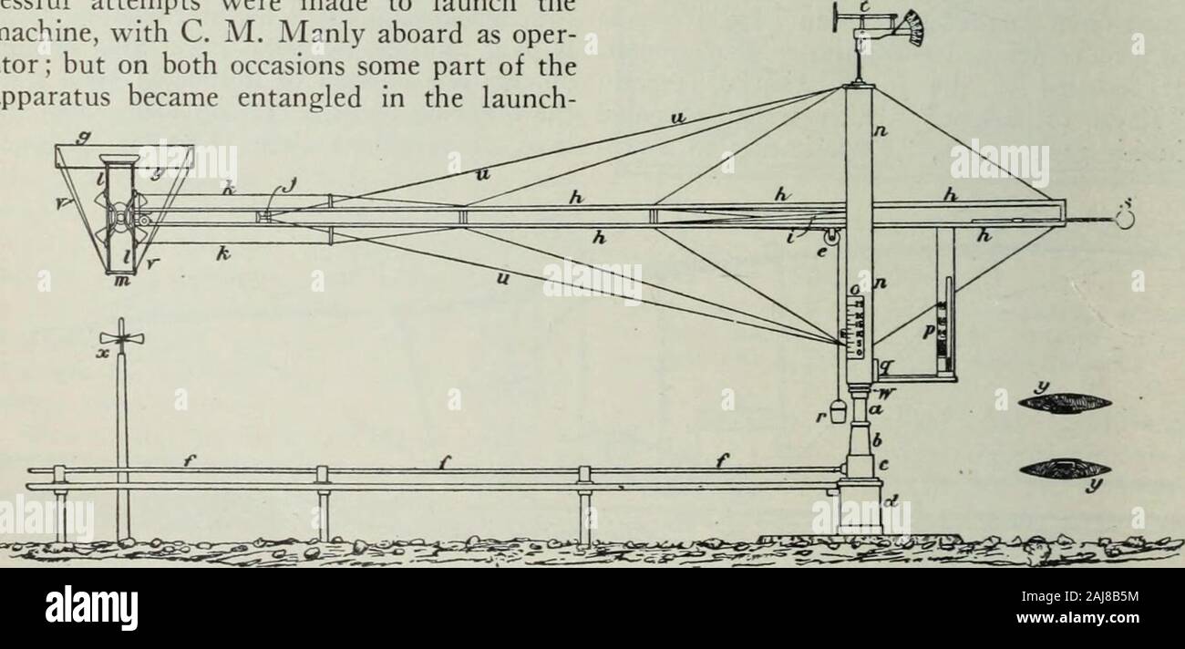 Probability machine hi-res stock photography and images - Alamy