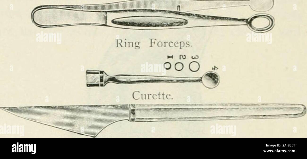 Ring forceps hi-res stock photography and images - Alamy