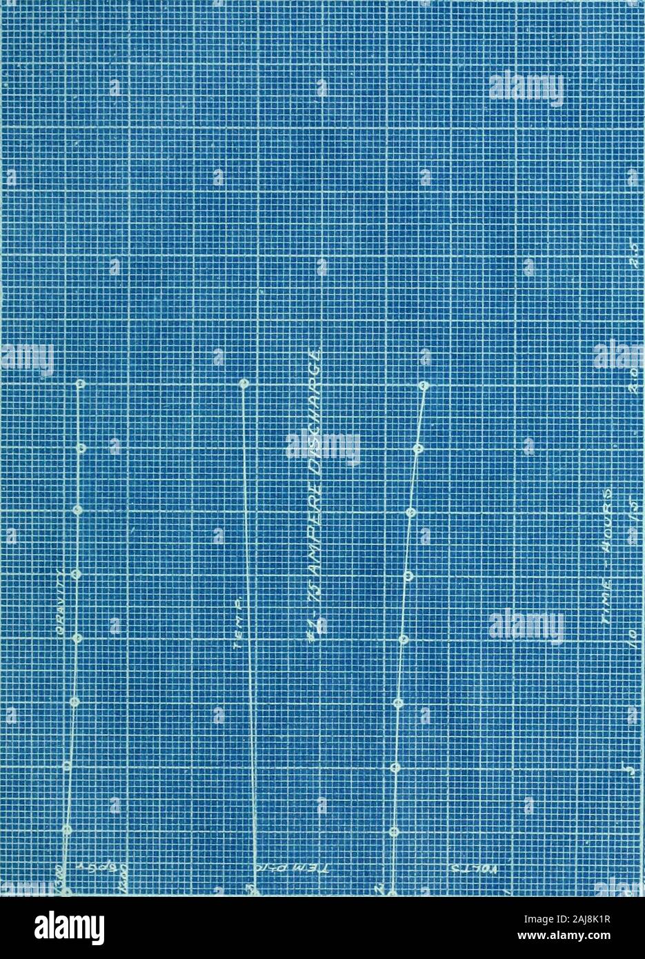 Bookidtestofnewtyp hi-res stock photography and images - Alamy