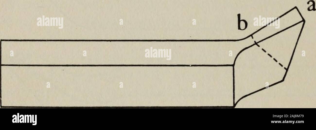 Parting tool hi-res stock photography and images - Alamy