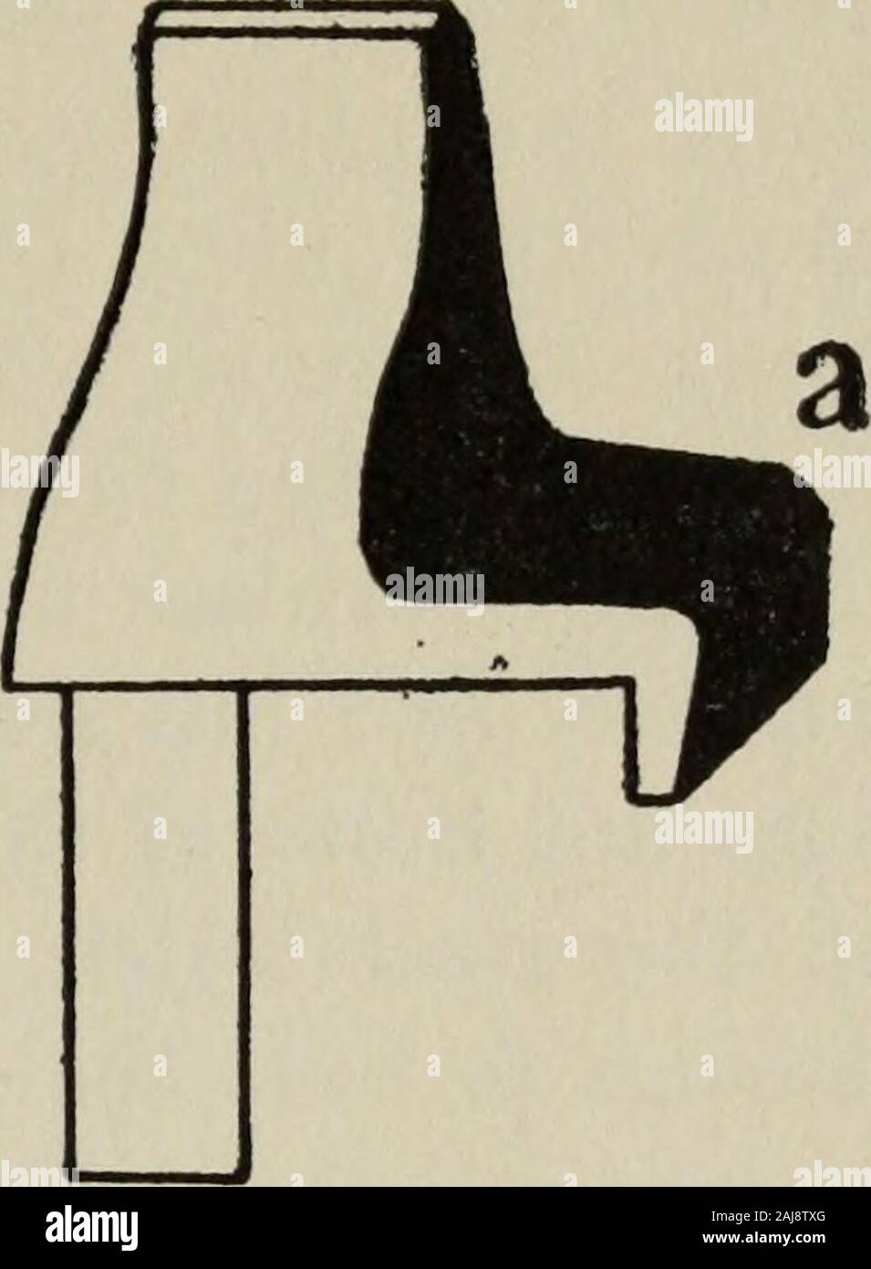 American Blacksmithing, toolsmiths' and steelworkers' manual . Fig. 18 ...