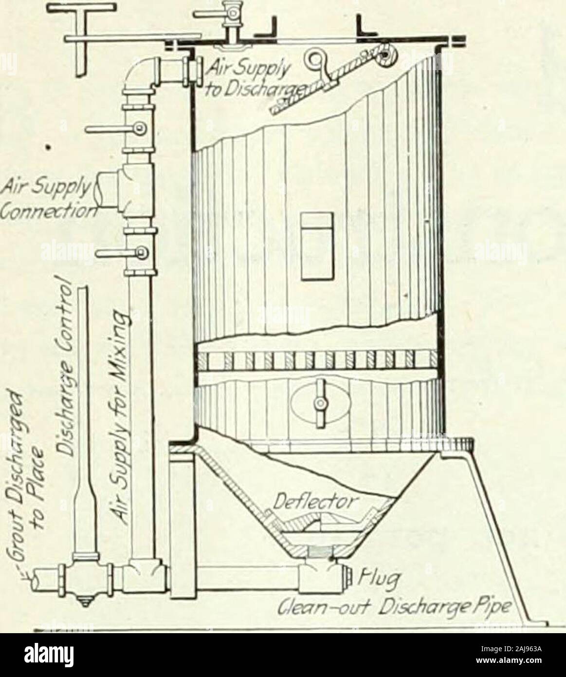 Stiff leg derrick hi-res stock photography and images - Alamy