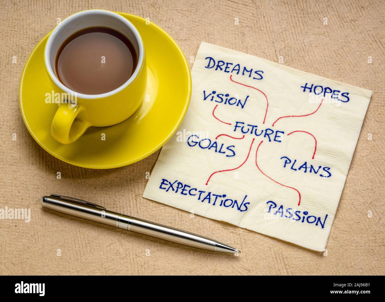 Shaping the future hi-res stock photography and images - Alamy