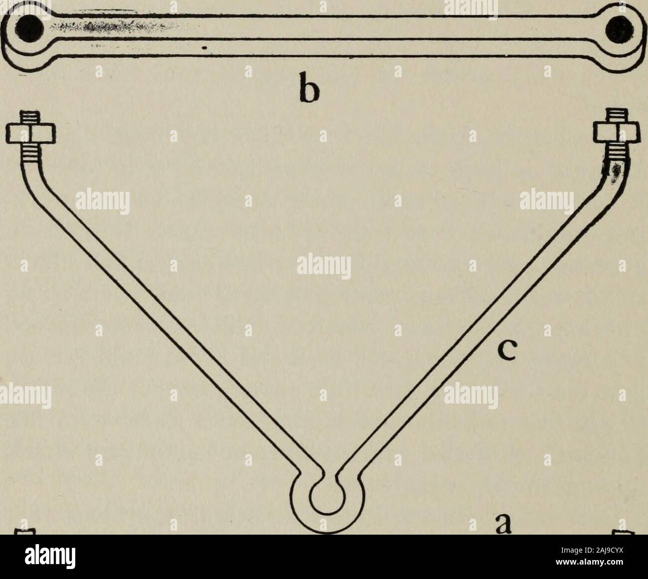 Anvil face hi-res stock photography and images - Alamy