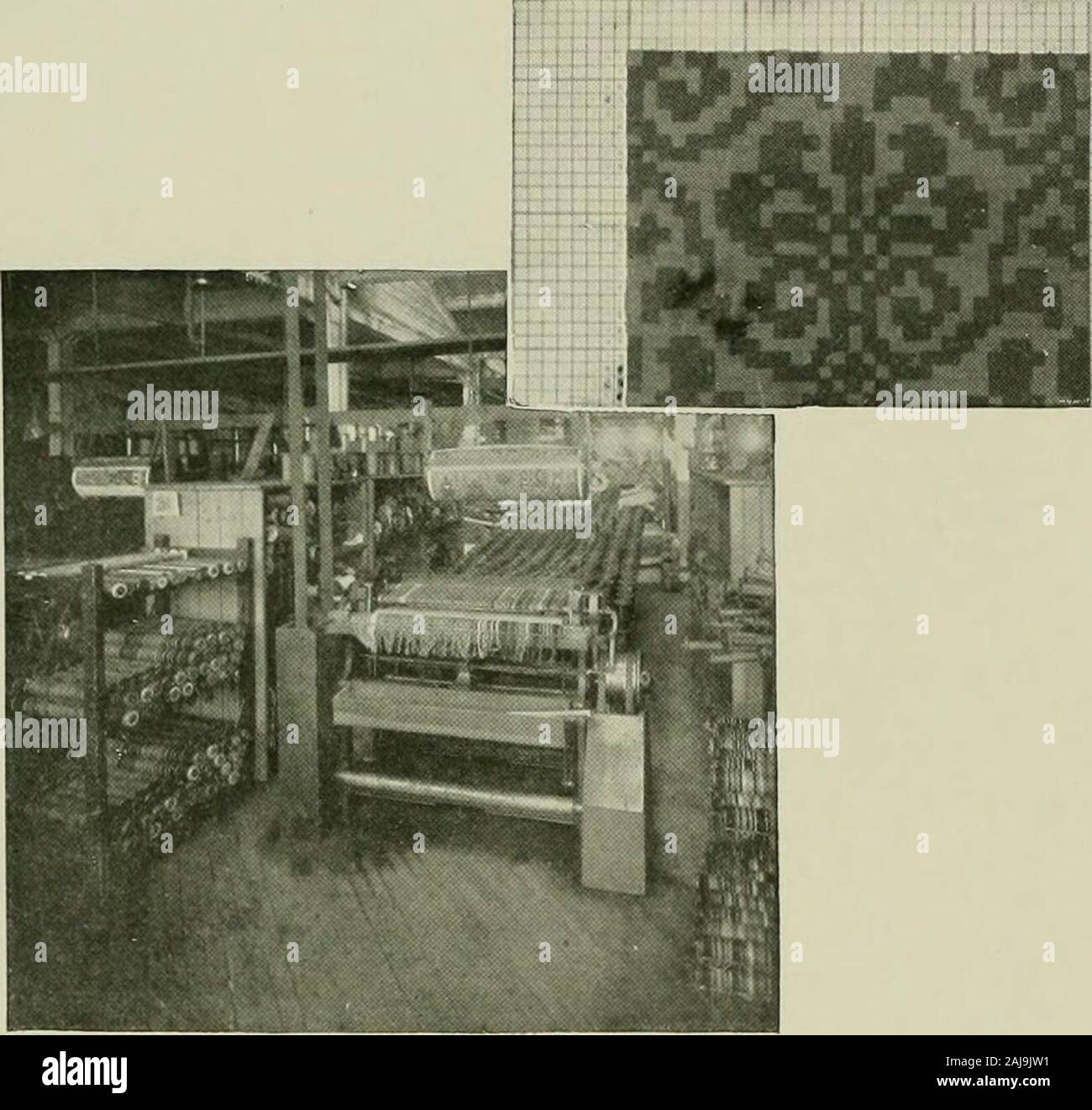 History of American textiles : with kindred and auxiliary industries ...