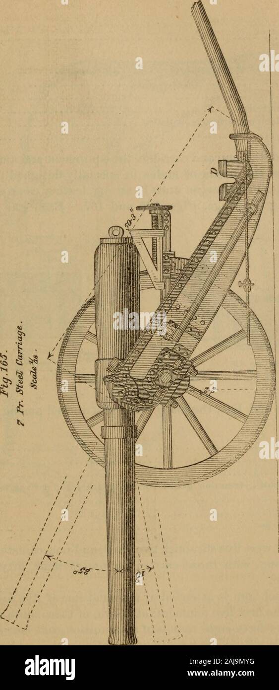 Handspike hi-res stock photography and images - Alamy