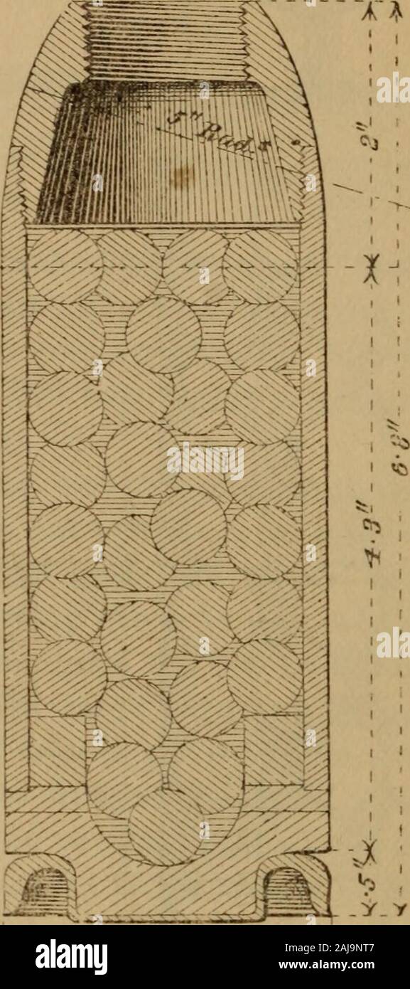Report of the British naval and military operations in Egypt, 1882 . 2 ...