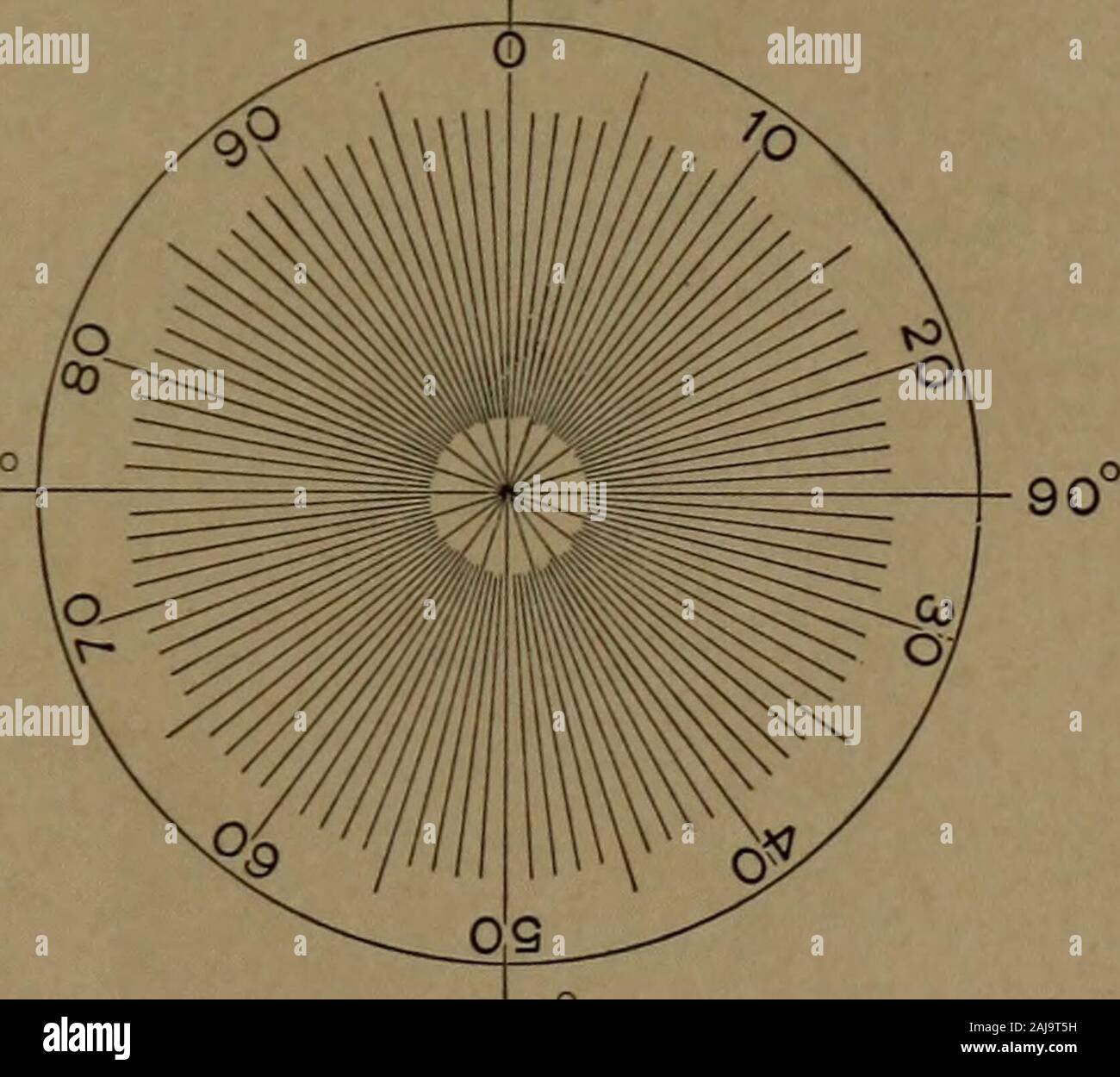 Enamel rods hi-res stock photography and images - Alamy