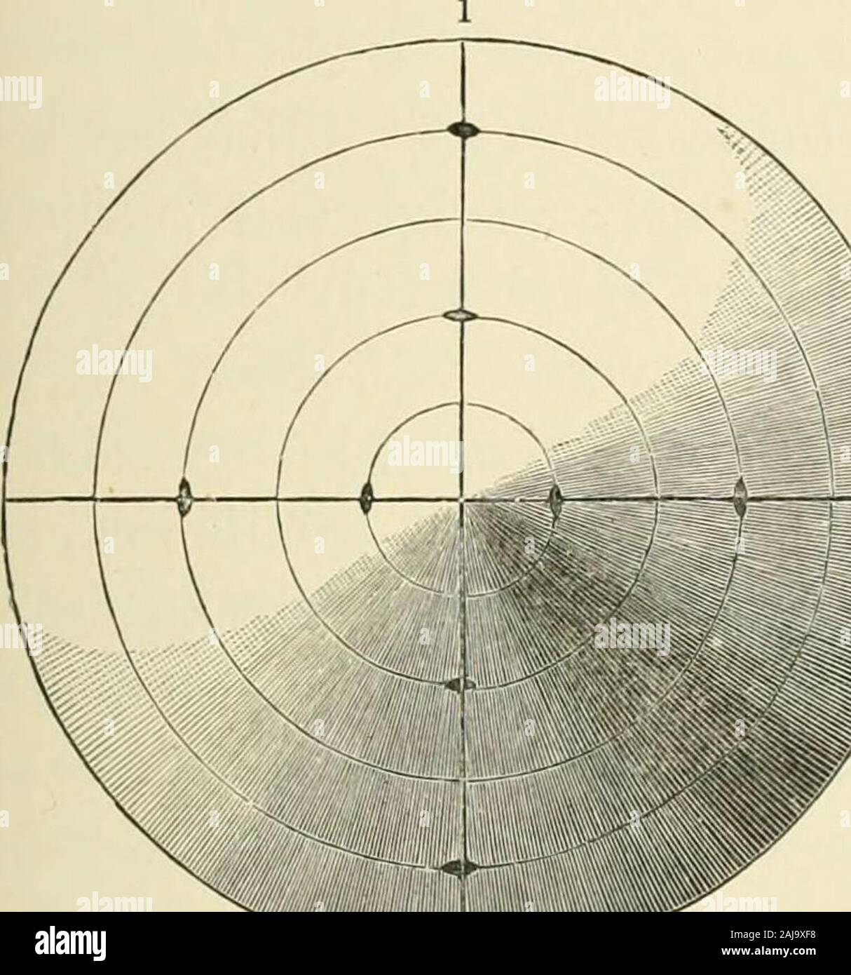 Horizontaldistance hi-res stock photography and images - Alamy
