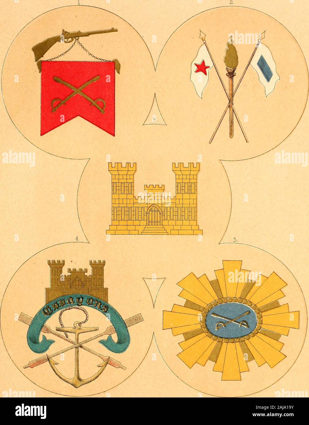 Flags of the Army of the United States carried during the War of the ...